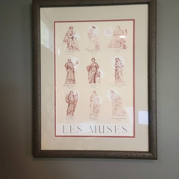 Les Muses Poster, the Nine Muses Print, Greek Muses Art, Ancient Greek ...
