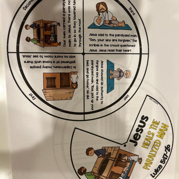 John 14:16 Bible Craft Trinity Craft God Jesus Holy Spirit the Trinity ...