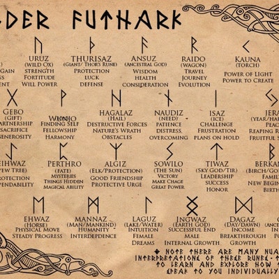 Pastel Rainbows Clipart Scrapbook Printables, Vector Rainbow and Cloud ...