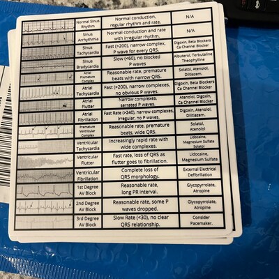 Surgeon Sticker Pack,set of 5, Surgeon Stickers,doctor Stickers ...