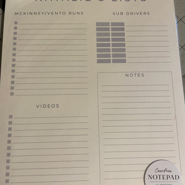 Personalized Desk Notepad From the Desk Of, Professional Office Set ...