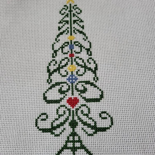 Custom Family Christmas Name Trees: Cross Stitch, Personalized Cross Stitch Pattern Design ...
