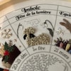 Beltane Embroidery Pattern, Wheel of the Year : Calendar to Embroider ...
