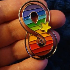 Neurodiversity Handbook Hinge Pin, Autism Pin, Fidget Toy, ADHD Pin ...