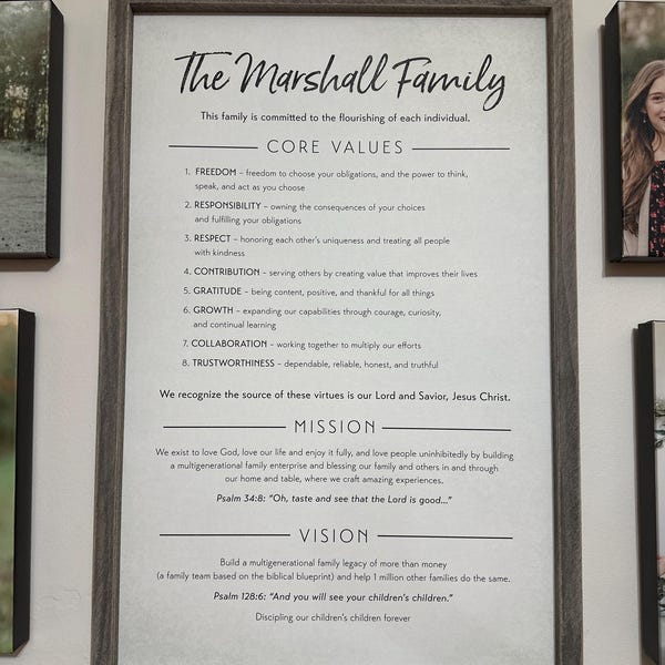 Family Values Sign Custom, Family Values List, Framed Wood Sign, Family ...