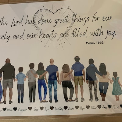 Personalized Family Wall Art Family Portrait Home Decor - Etsy