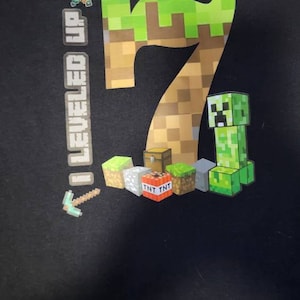 Mom of the Minecrafter Birthday SVG - Etsy