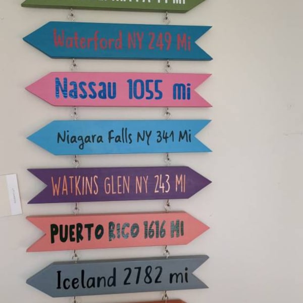 Directional Arrows, 16x2.5, 20x2.5, 23x2.5, Custom Travel Sign, Tiki ...