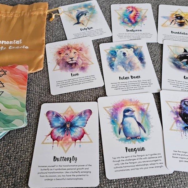 Printable Money Tracker - Etsy