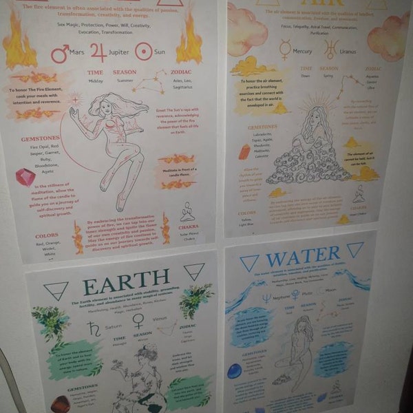 Black Cat Oracle Cards - Printable Notes - Witch Cat Meditation ...