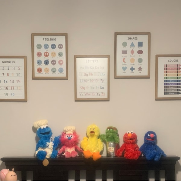 Set of 12 Educational Posters, Montessori Classroom Decor, Homeschool ...