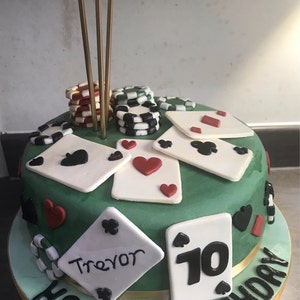 Large Fish Scale Cake Craft Stencil | Etsy