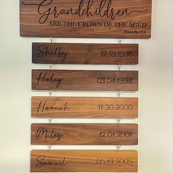 Personalized Grandparent Sign, Grandchildren Birthday Sign, Christmas ...