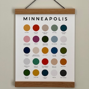 Seattle Color Palette Print - Etsy