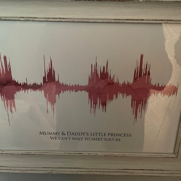Baby Heartbeat Sound Wave, Father's Day, Dad to Be Gift, New Baby Gift ...