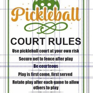 Customizable Pickleball Rules Aluminum Sign, 8X12 Inch, Perfect for ...