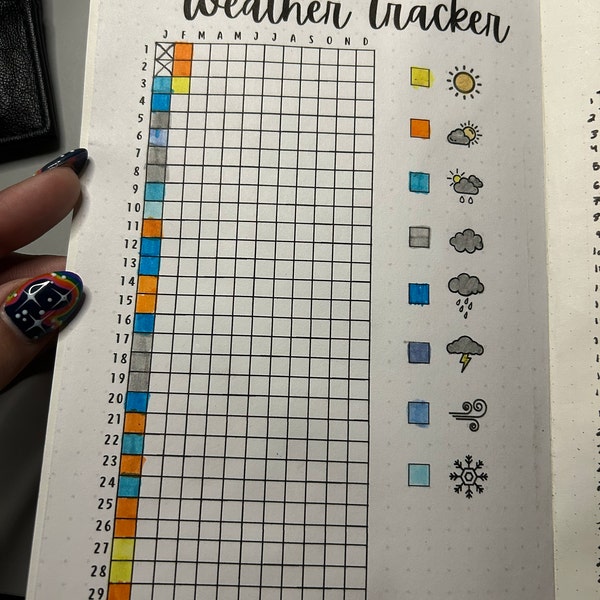 Weather Tracker - PRINTABLE Journal Page - Planner Page - Yearly ...