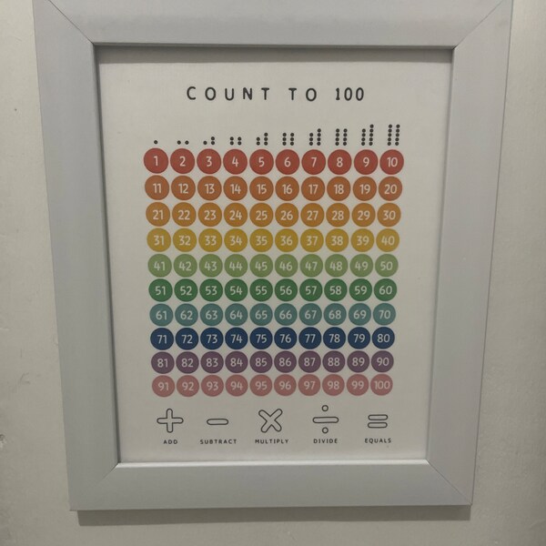 Count to 100, Numbers Poster, Educational Print, Homeschool Decor ...