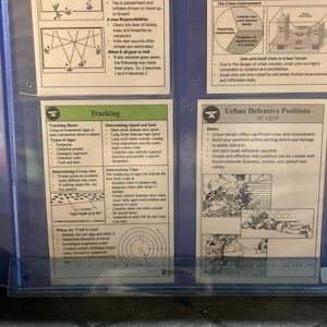 Basically FREE Download Tactical Smartcards Collection - Etsy