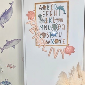 BUGS NAME A4-A3 PRINT Beetle Name Art Nursery Wall Art Cool | Etsy