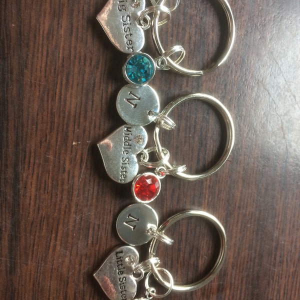 21st Birthday Keyring Gift, 21st Birthday Keychain, 21st Key Gift ...