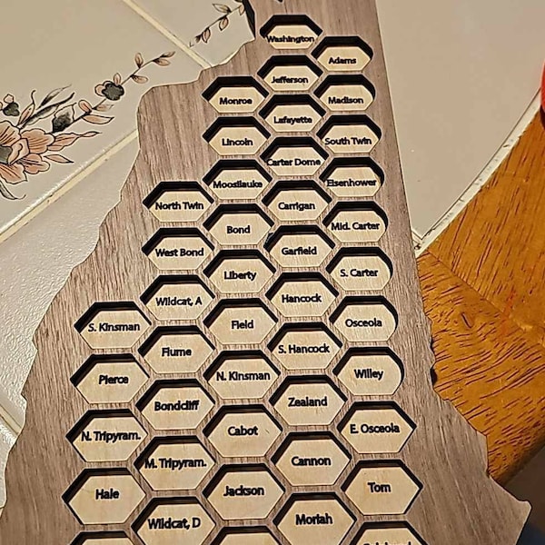 Adirondack 46 High Peaks Challenge Tracker: Hiking Adventure Display - Etsy