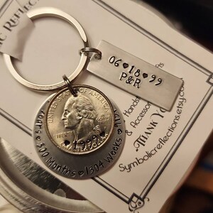 Hand Stamped Challenge Coin,wallet Insert,military Gift,military Token ...