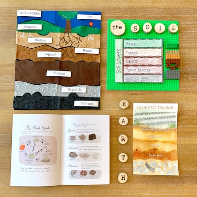 Soil Layers Felt Set Soil Layers Felt Board Science Felt Board Social ...