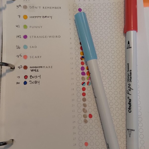 Marker Tracker, A5 Journal Page Printable, Colour Swatch Journal Page ...