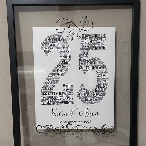 PERSONALIZED WORD ART ~ Printable Art ~ Unique Gift Idea ~ Custom Word ...