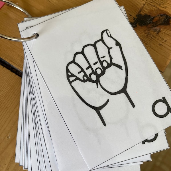 Periodic Table Guess Game 2.0 Printable Insert Card - Etsy