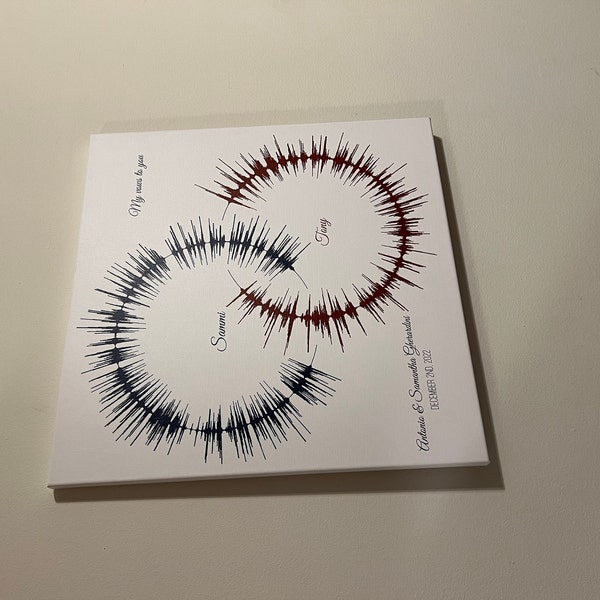 Voice Wave Art, Sound Wave Art, Long Distance Gifts for Him, Soundwave ...