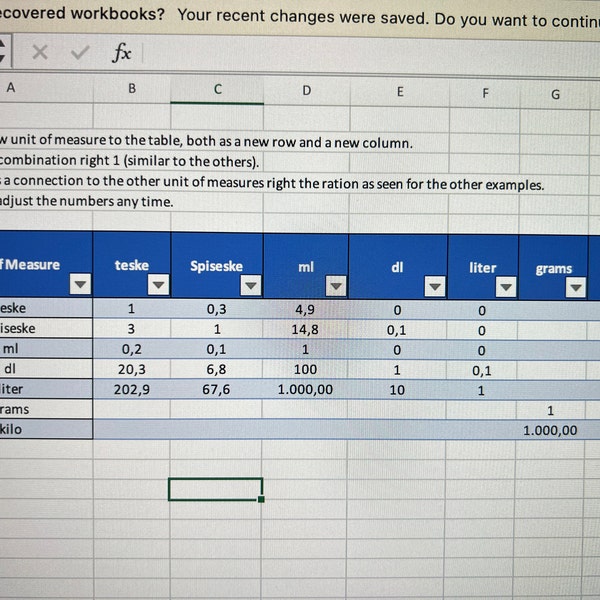 Forecast Accuracy Analysis - Etsy