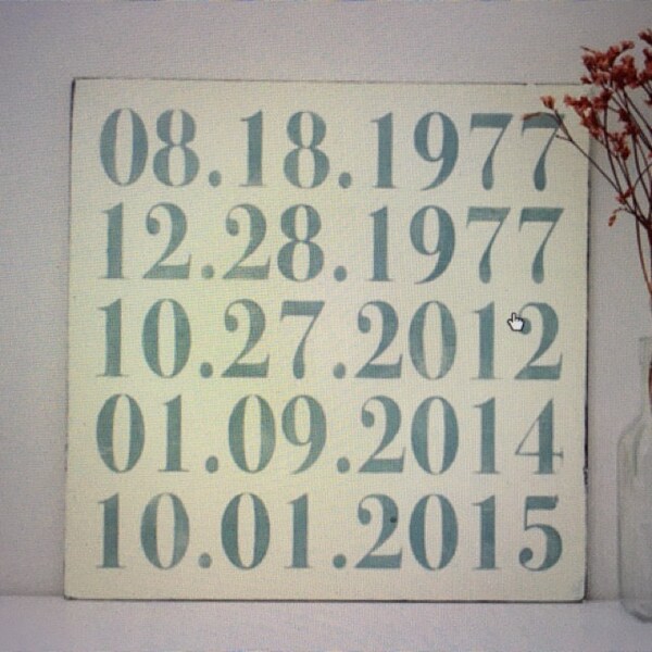 Important Dates Sign, Custom Date Sign, Personalized Date Sign ...