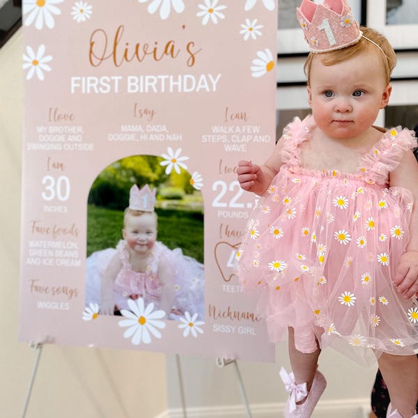 EDITABLE Pastel Rainbow First Birthday Milestone Sign, Pastel 1st ...