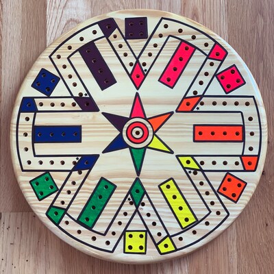 Digital Download of Fast Trak Rules and Table Shortcut Card - Etsy