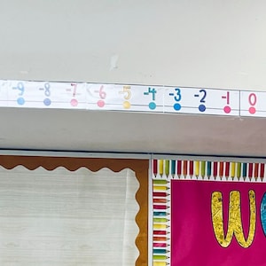 Classroom Number Line Display With Negatives RAINBOW BRIGHTS - Etsy
