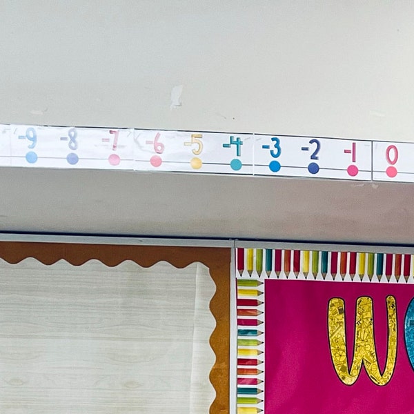Classroom Number Line Display With Negatives | RAINBOW BRIGHTS - Etsy