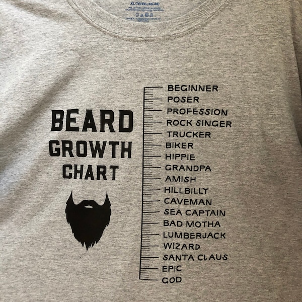 Beard Growth Chart Cut File, Ruler Beard, Funny Shirt Svg, Measuring ...