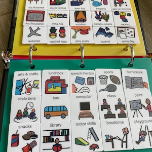 160 Loose Visual Communication Cards Symbol Autism, Speech, ADHD ...