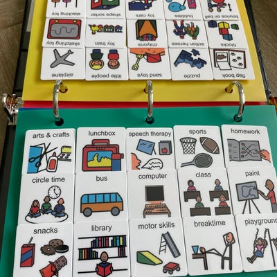 Plastic or Laminating Visual Communication Photo Book With 156 Card ...