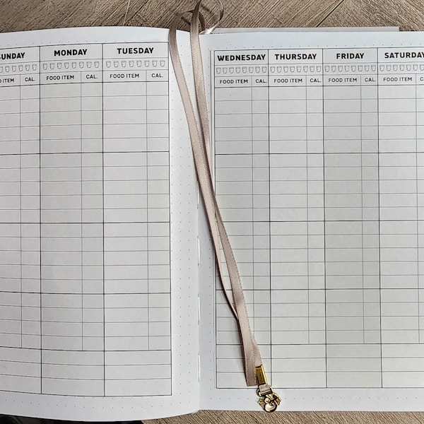 5 Column Customizable Log, Printable Log Sheet, A4 and Letter Size ...