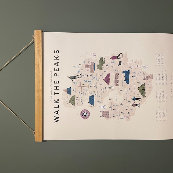 Wainwright Fells Illustrated Map Checklist. the Complete 214 Wainwright ...
