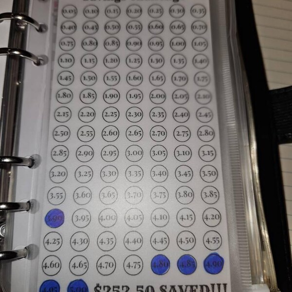 Spare Change Savings Challenge | Saving Challenges | Savings Tracker ...