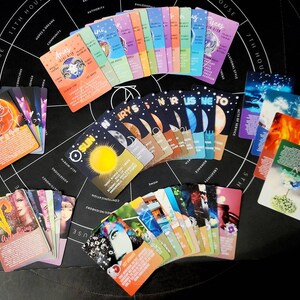 Visions of Past Life. Past Life Oracle Cards. Discover Your - Etsy