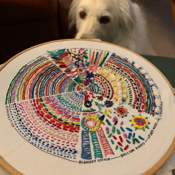 Pie Embroidery Sampler - Etsy