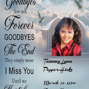 Memorial Png, in Loving Memory Png, Rest in Peace Png, Memorial Wings ...