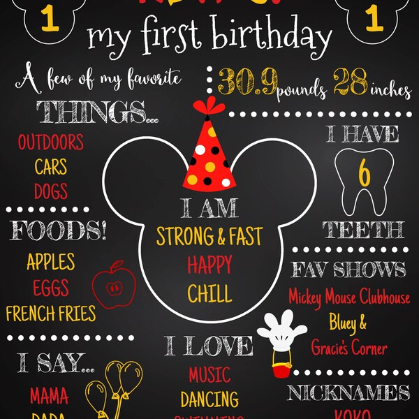 INSTANT DOWNLOAD Printable Classic Mouse Large 8x10 Sign Package / 12 ...