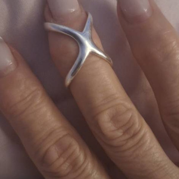 Arthritis Finger Splint, Brace, Ring for All Types of Deviation ...