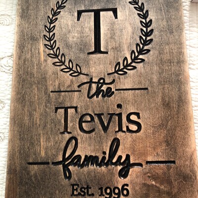 Jesus Ichthys Fish Christian Wall Art Wood Sign JESUS FISH - Etsy